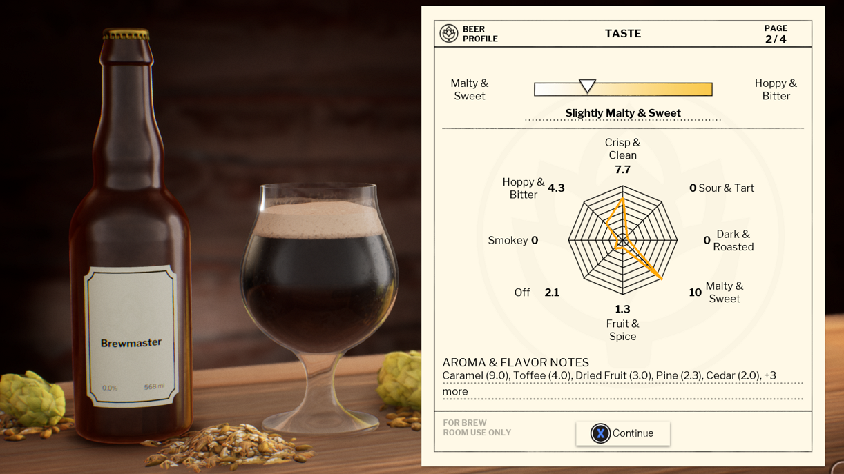 Game Review: Brewmaster: Beer Brewing Simulator – Little Bits of Gaming ...
